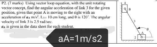 Solved QB P2. (7 marks) Using vector loop equation, with the | Chegg.com