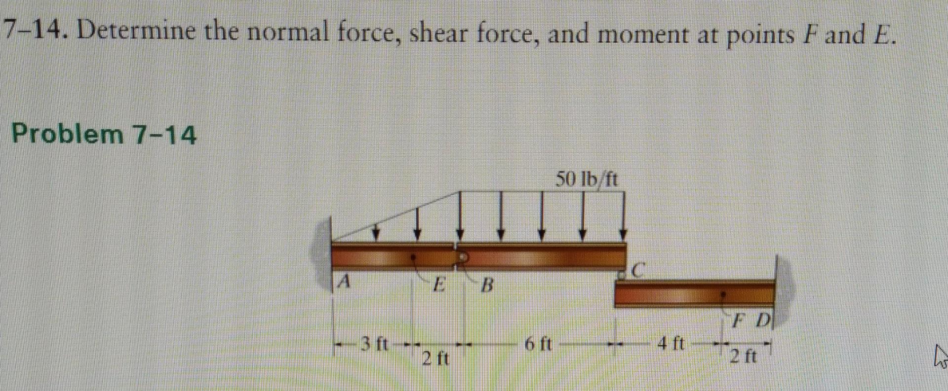 Solved 7-14. Determine the normal force, shear force, and | Chegg.com