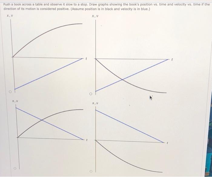 Solved Push a book across a table and observe it slow to a | Chegg.com