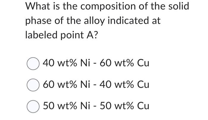Solved Composition (at % Ni) What is the composition of the | Chegg.com