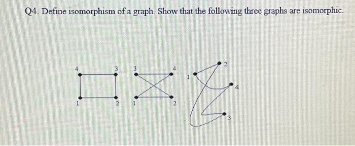 Solved Q4. Define isomorphism of a graph. Show that the | Chegg.com