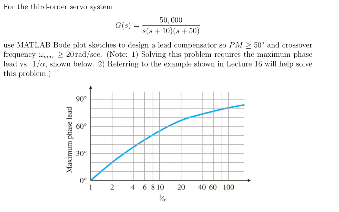 Solved For the third-order servo | Chegg.com