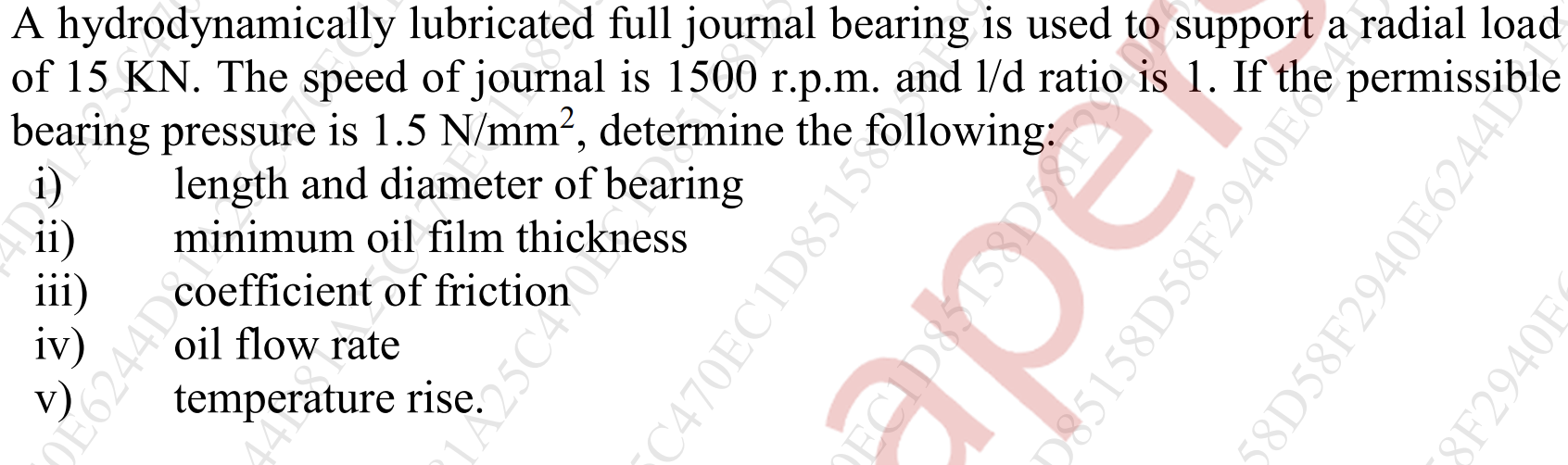 Solved A hydrodynamically lubricated full journal bearing is | Chegg.com