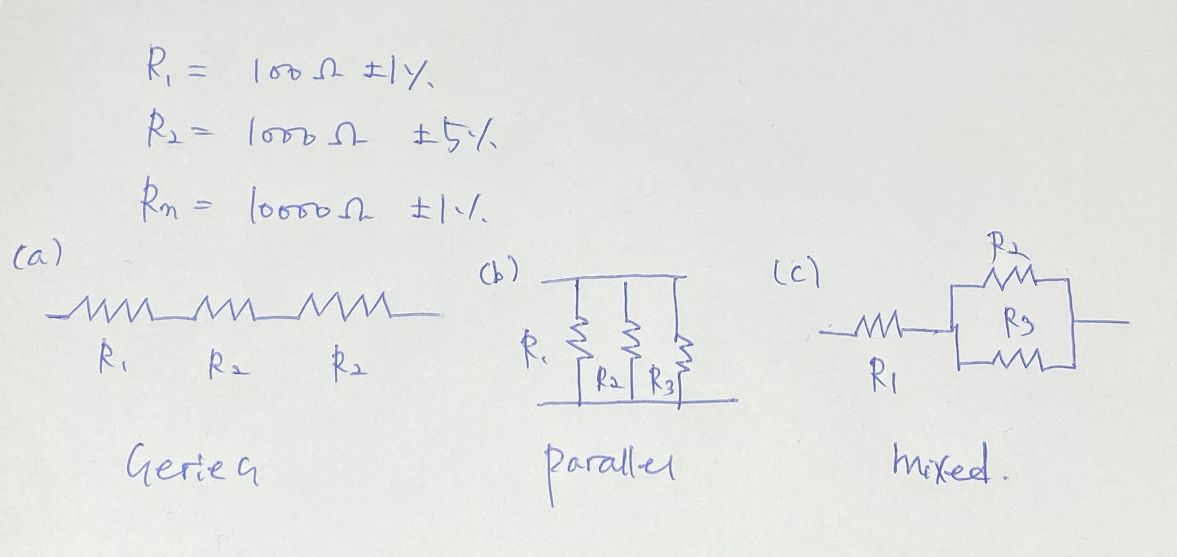 Solved I want to calculate relative errors for each | Chegg.com