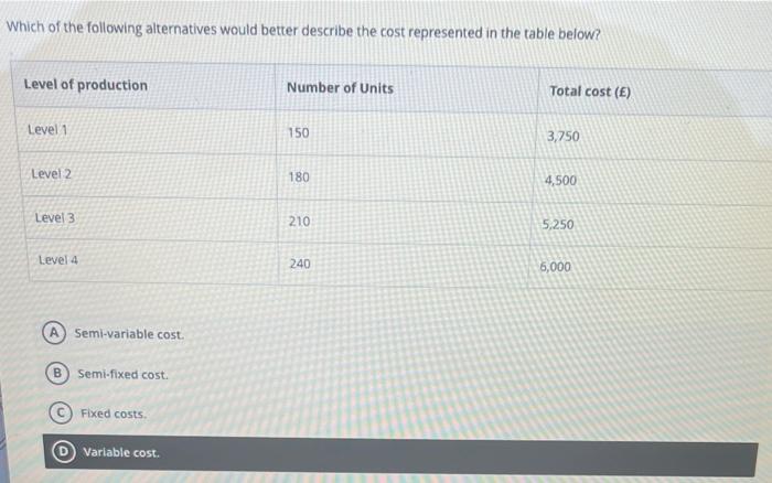 Solved Which of the following alternatives would better | Chegg.com