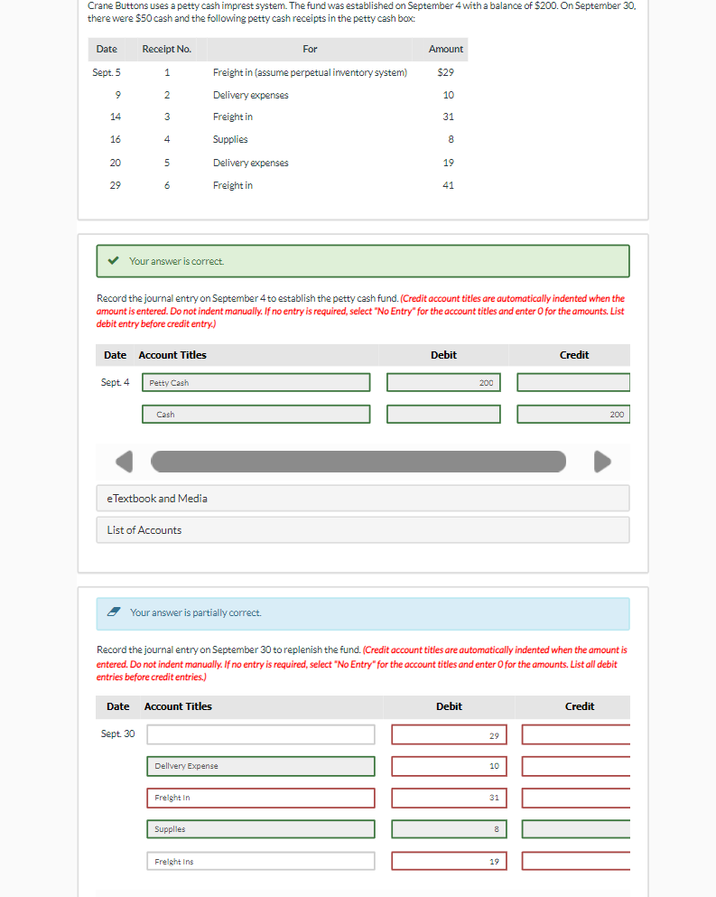 Solved Crane Buttons uses a petty cash imprest system. The | Chegg.com