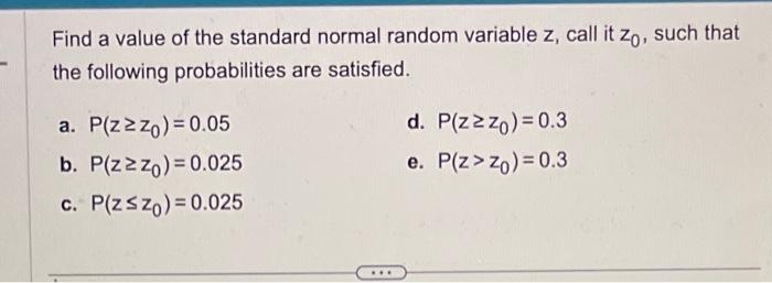 Solved Find a value of the standard normal random variable | Chegg.com
