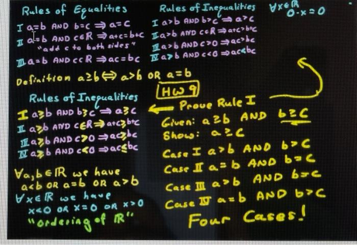 Solved 5 Rules of Equalities Rules of Inequalities well I | Chegg.com
