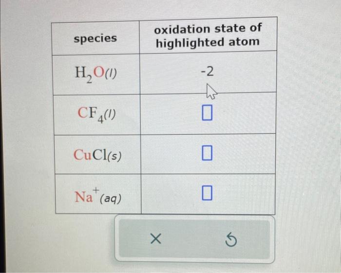 Solved \begin{tabular}{|c|c|} \hline species & oxidation | Chegg.com