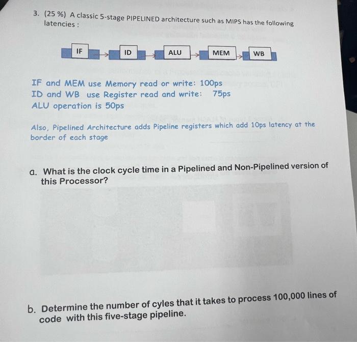 Solved 3. (25\%) A classic 5 -stage PIPELINED architecture | Chegg.com