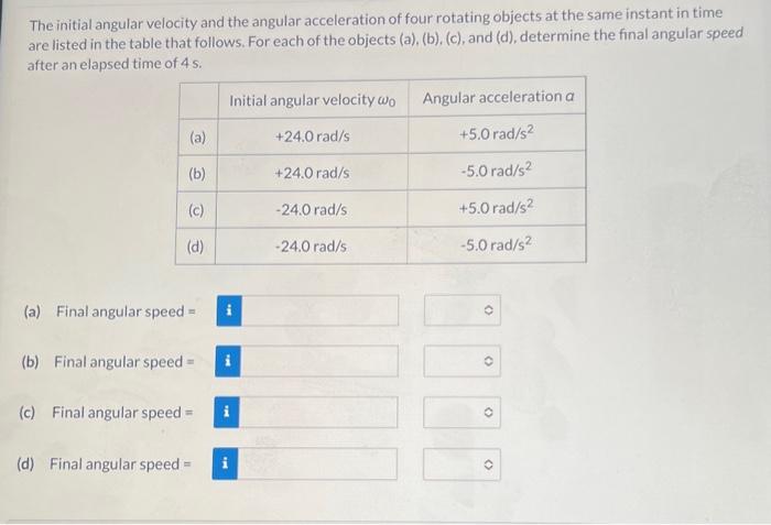 Solved The initial angular velocity and the angular | Chegg.com
