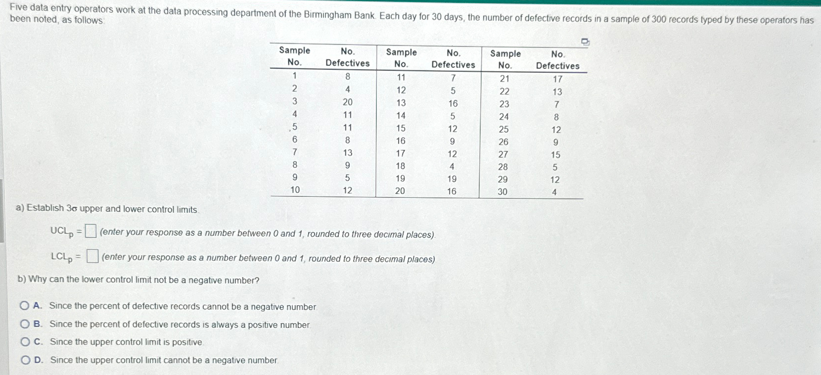 Solved Five data entry operators work at the data processing | Chegg.com