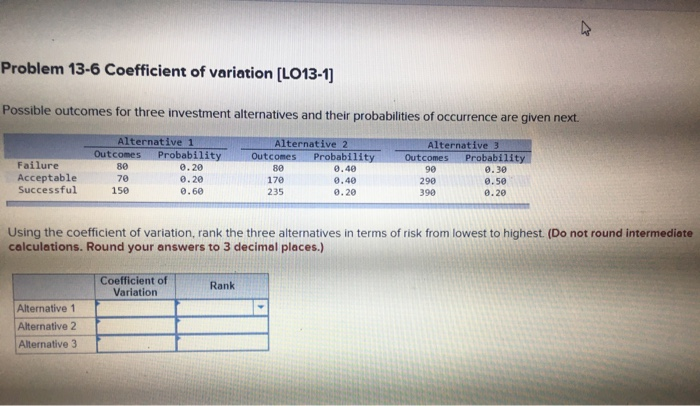 Solved Problem 13-6 Coefficient of variation [LO13-1) | Chegg.com