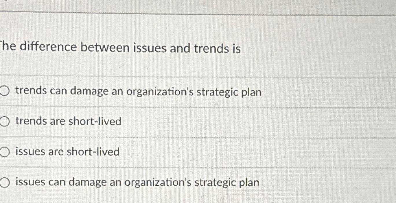 Solved he difference between issues and trends istrends can | Chegg.com