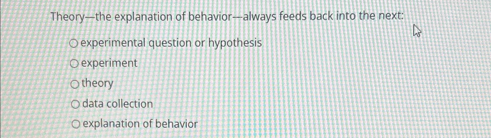 Solved Theory - ﻿the explanation of behavior - ﻿always feeds | Chegg.com