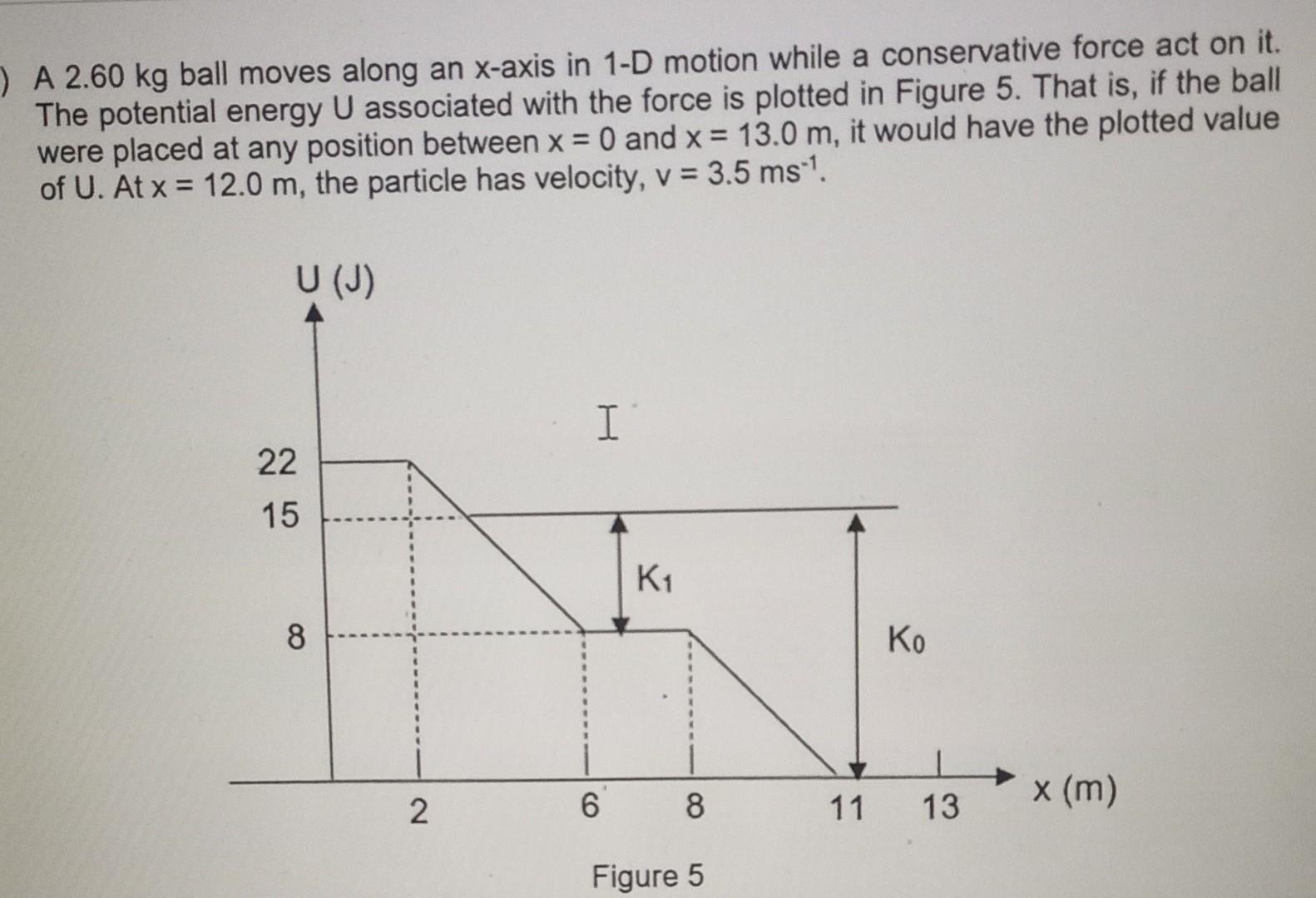 Solved A 2.60 kg ball moves along an x-axis in 1-D motion | Chegg.com