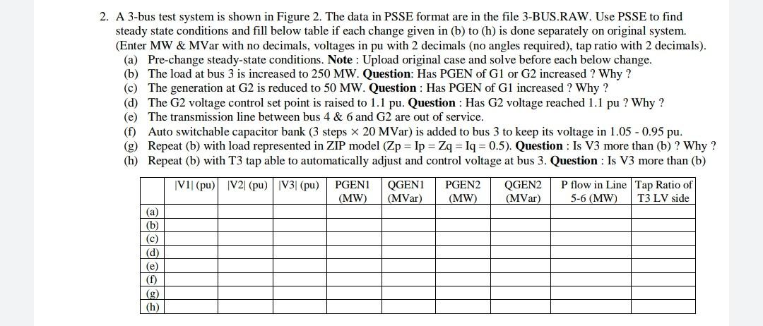 Solved 2 A 3 Bus Test System Is Shown In Figure 2 The Data