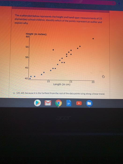 Solved The scatterplot below represents the height and | Chegg.com