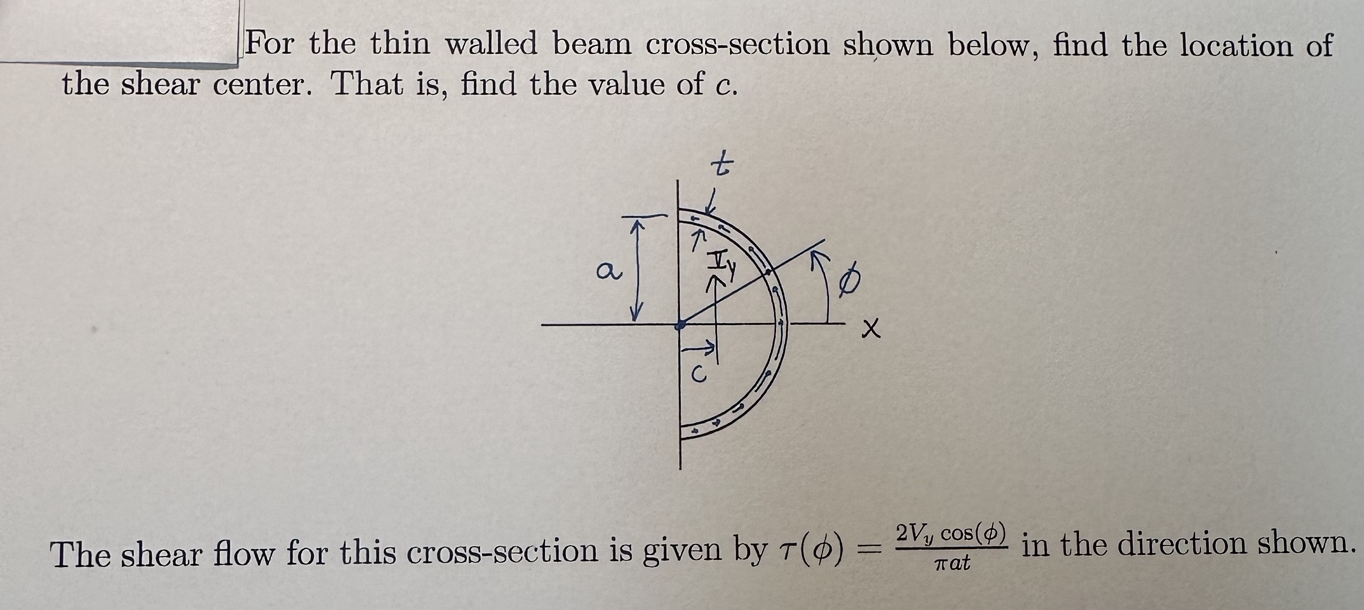 Solved For the thin walled beam cross-section shown below, | Chegg.com