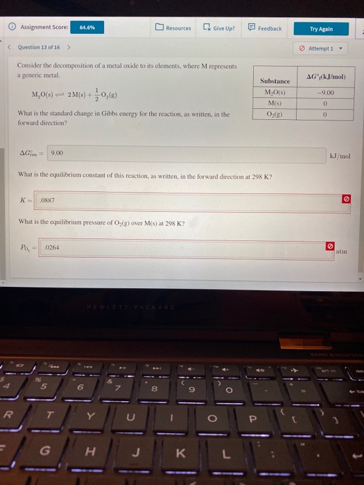 Solved Assignment Score: 0.0% Resources [ Give Up? Feedback | Chegg.com