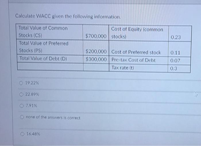 Solved Calculate WACC given the following information. Total | Chegg.com