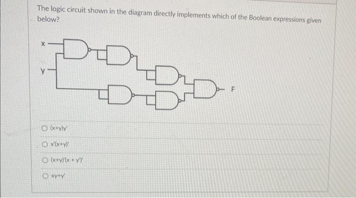 Solved The logic circuit shown in the diagram directly | Chegg.com