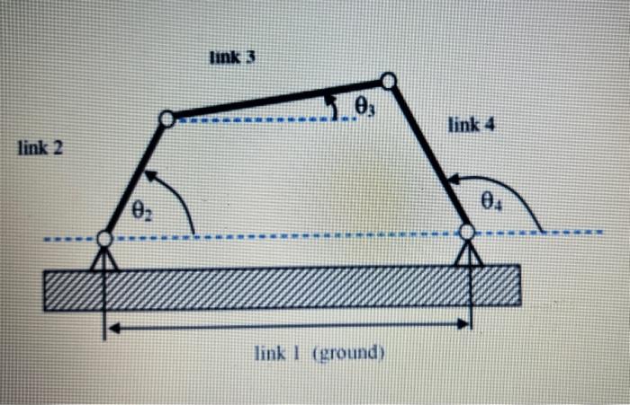 Solved Question 2: Consider a mechanism of fourbar shown in | Chegg.com Solved Question 2: Consider a mechanism of fourbar shown in | Chegg.com