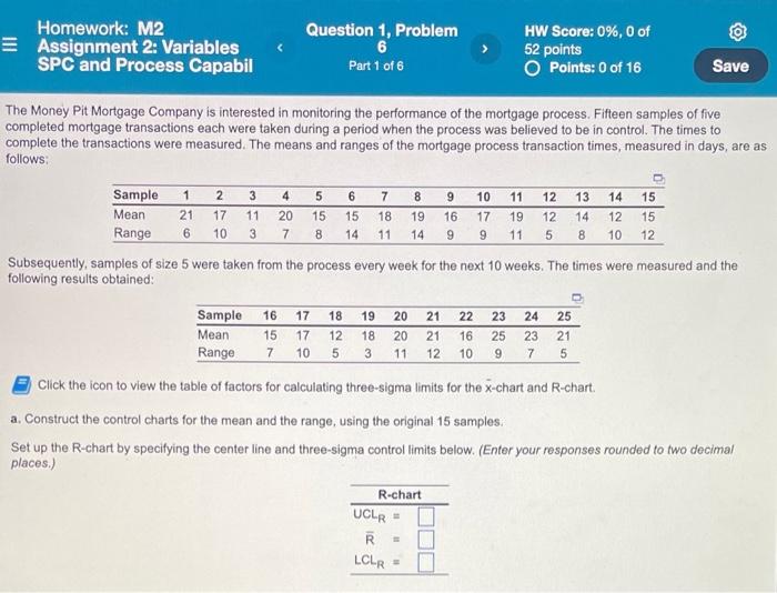 Solved Homework: M2 Assignment 2: Variables SPC and Process | Chegg.com