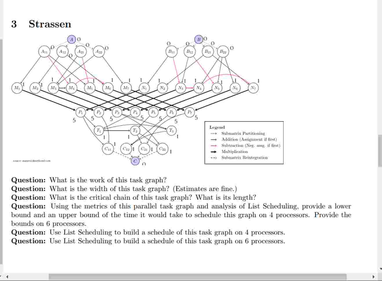 Solved Question: What is the work of this task graph? | Chegg.com