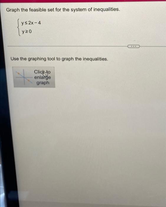 Solved Graph the feasible set for the system of | Chegg.com