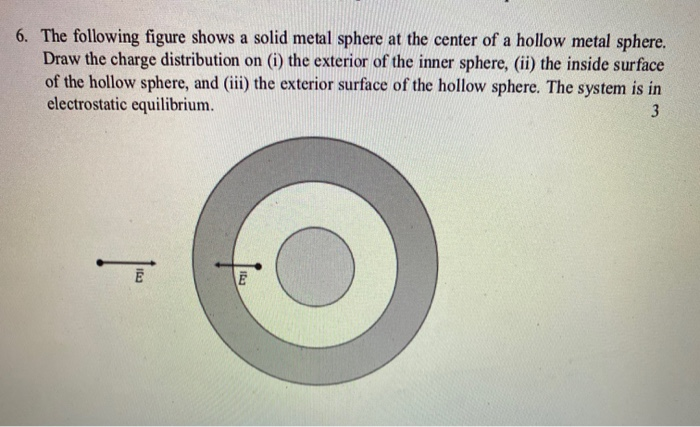 Solved 6. The following figure shows a solid metal sphere at | Chegg.com