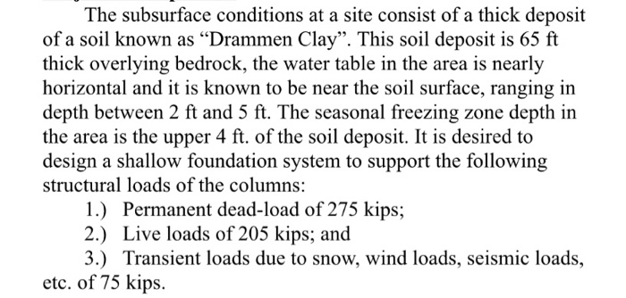 The subsurface conditions at a site consist of a | Chegg.com