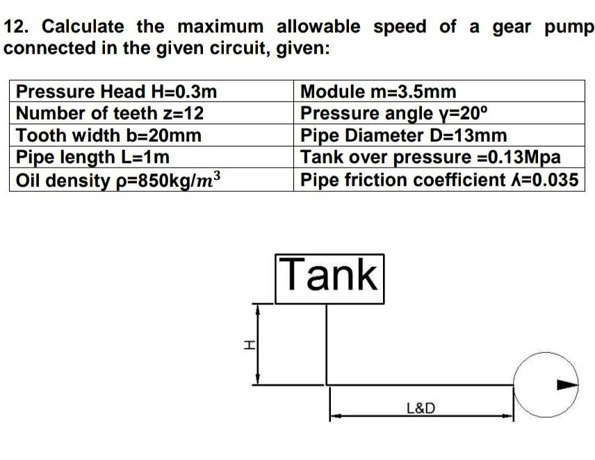Solved 12. Calculate the maximum allowable speed of a gear | Chegg.com