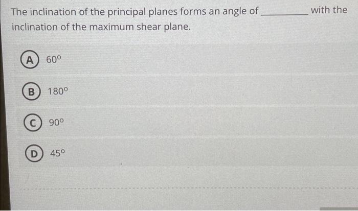 Solved The inclination of the principal planes forms an | Chegg.com