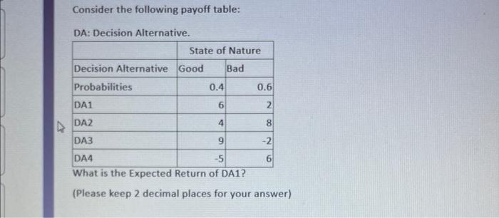 Solved Consider the following payoff table: DA: Decision | Chegg.com