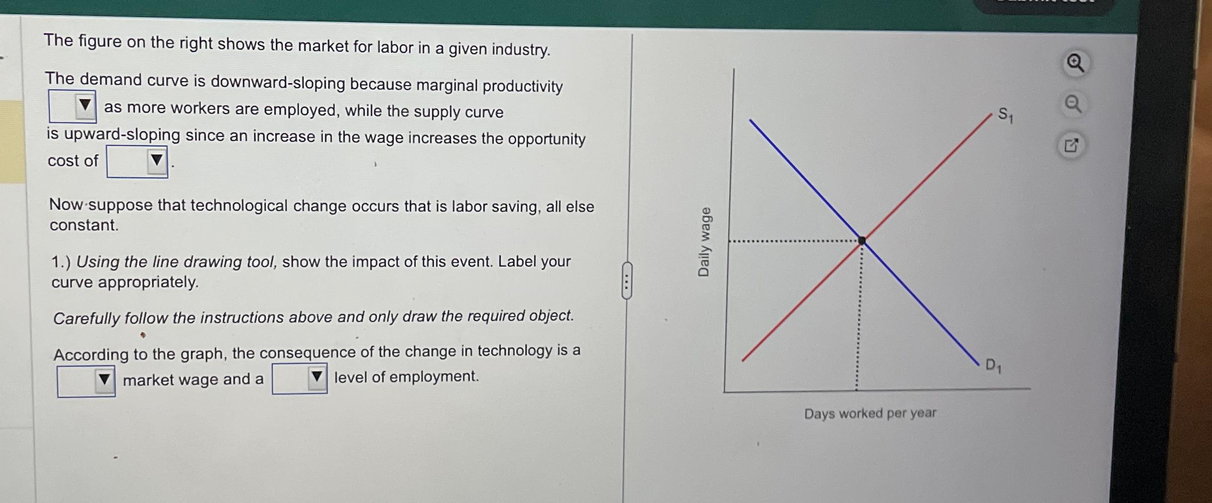 Solved The figure on the right shows the market for labor in | Chegg.com