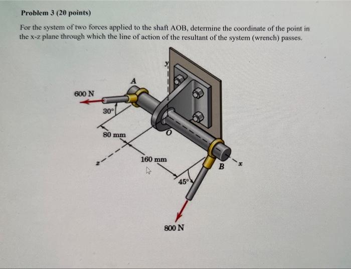 Solved For the system of two forces applied to the shaft | Chegg.com