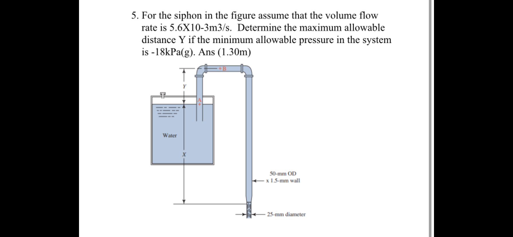 Solved For the siphon in the figure assume that the volume | Chegg.com
