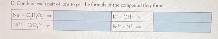 Solved D. Combine each pair of ions to get the formula of | Chegg.com