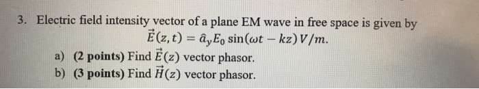 Solved 3. Electric field intensity vector of a plane EM wave | Chegg.com