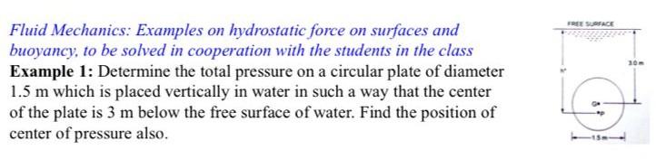Solved Fluid Mechanics: Examples on hydrostatic force on | Chegg.com