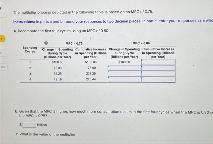 Solved The multiplier process depicted in the following | Chegg.com