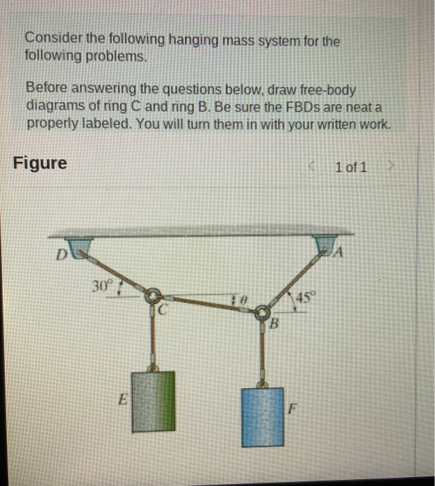 Solved Consider the following hanging mass system for the | Chegg.com