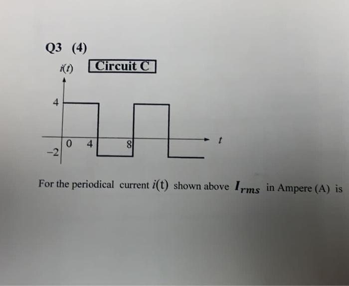 Solved For the periodical current i(t) shown above Irms in | Chegg.com