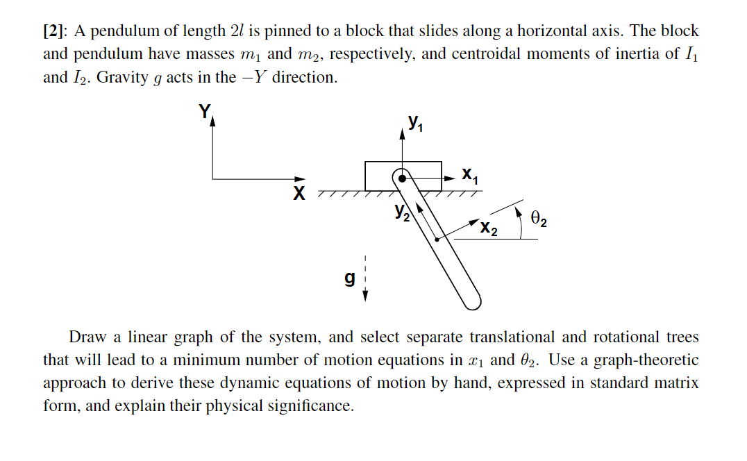 [2]: A pendulum of length 2l ﻿is pinned to a block | Chegg.com
