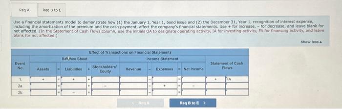 Exercise 10-17A (Static) Straight-line amortization | Chegg.com