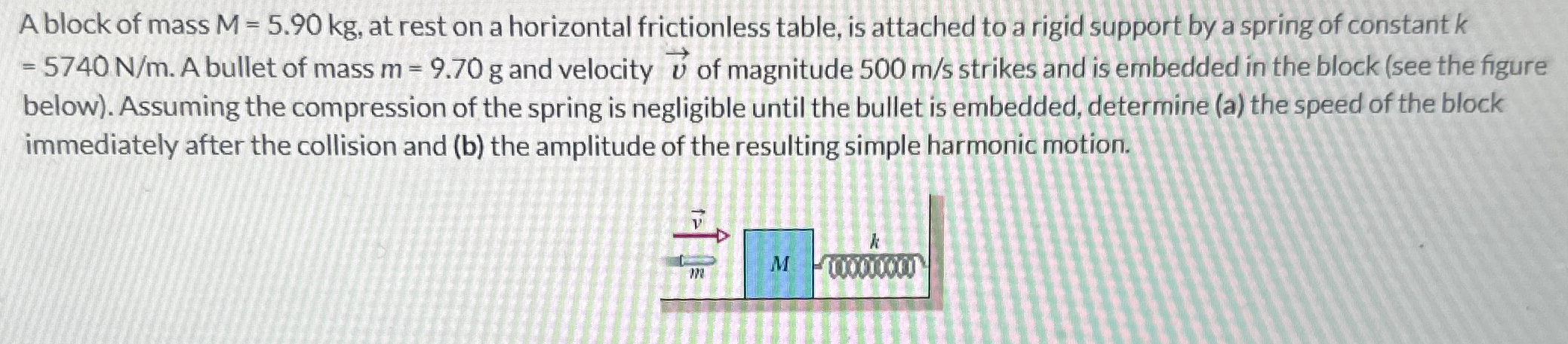 Solved A block of mass M=5.90kg, ﻿at rest on a horizontal | Chegg.com