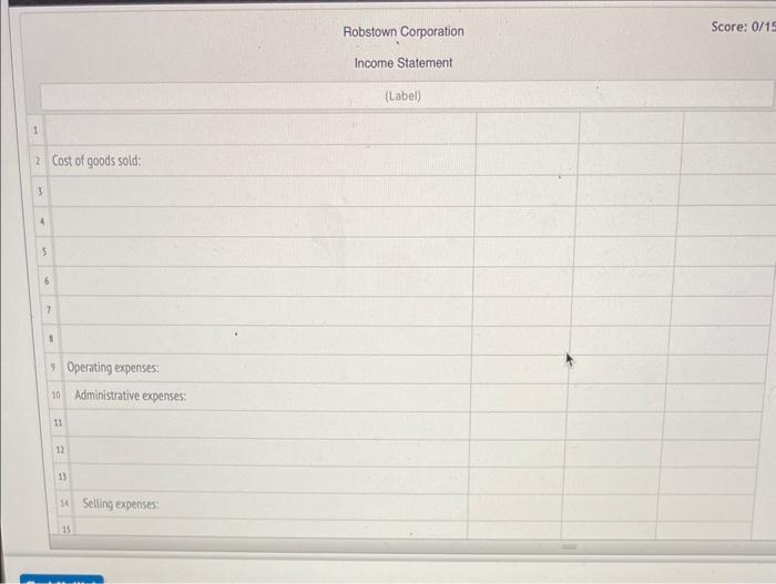 Solved Instructions Labels and Amount Descriptions I | Chegg.com