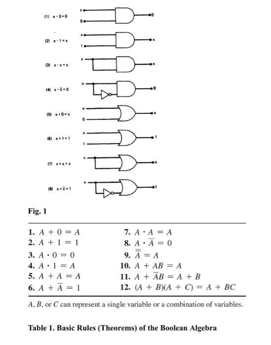 Solved Simulate And Construct In Multisim Solfware And 