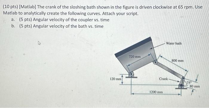 Solved (10 pts) [Matlab] The crank of the sloshing bath | Chegg.com